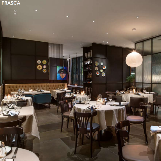 THE BEST RESTAURANTS IN SHANGHAI 2019 - The Asia Collective